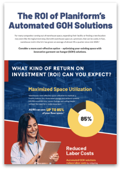 Automated Garments on Hanger (GOH) Solutions | Planiform